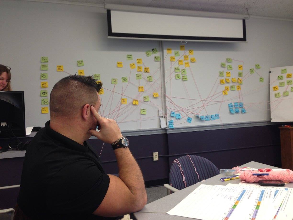 Community Network Analysis Sparks Dialogue and Action - PA Humanities