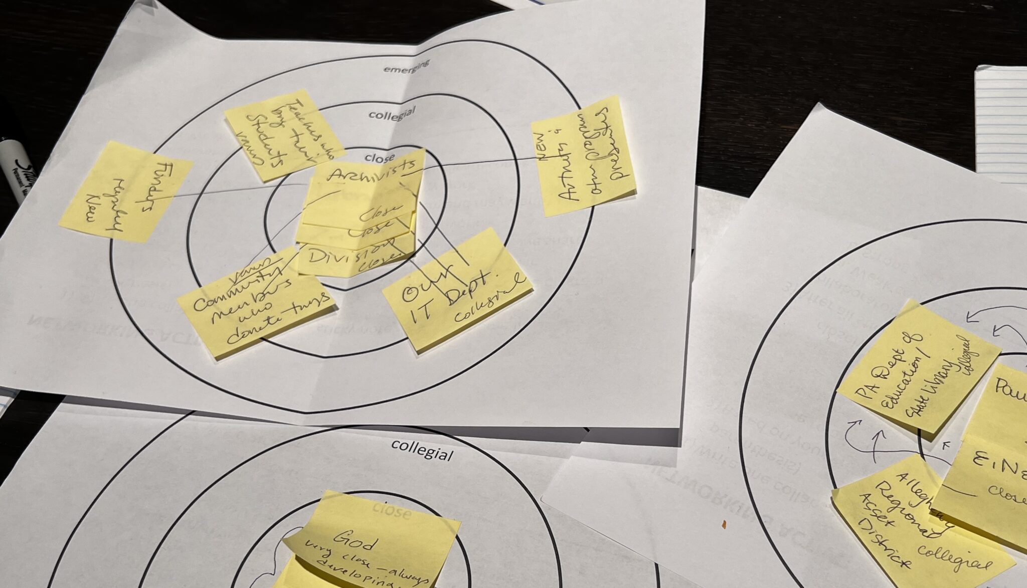 Uncovering the details: PA Humanities Discovery Project digs deep - PA ...